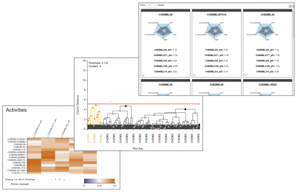 Novidades KNIME Analytics Platform 3.7 - HupData