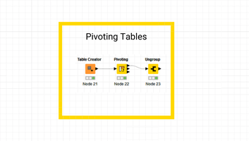How to Build Pivot Tables - HupData