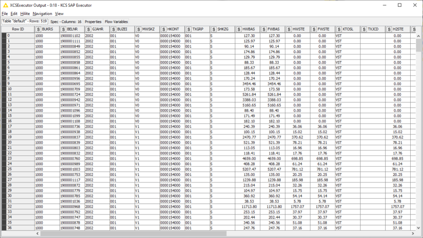 Tabela-4.4 - HupData